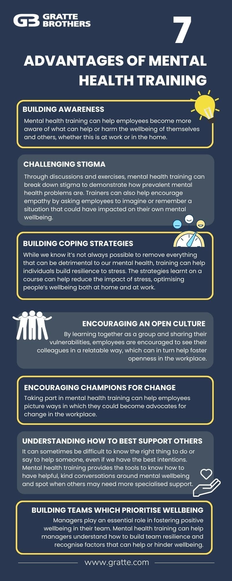 Mental Health First Aid: Reach Out | News | Gratte Brothers Group