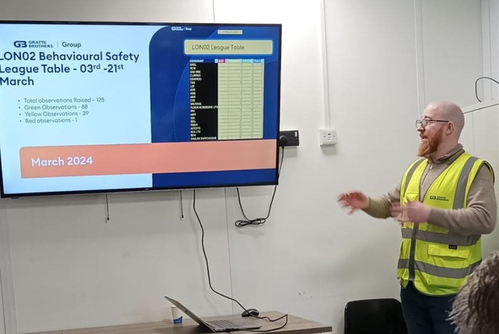 Introducing the Behavioural Safety Leaderboard | Gratte Brothers Group Ltd